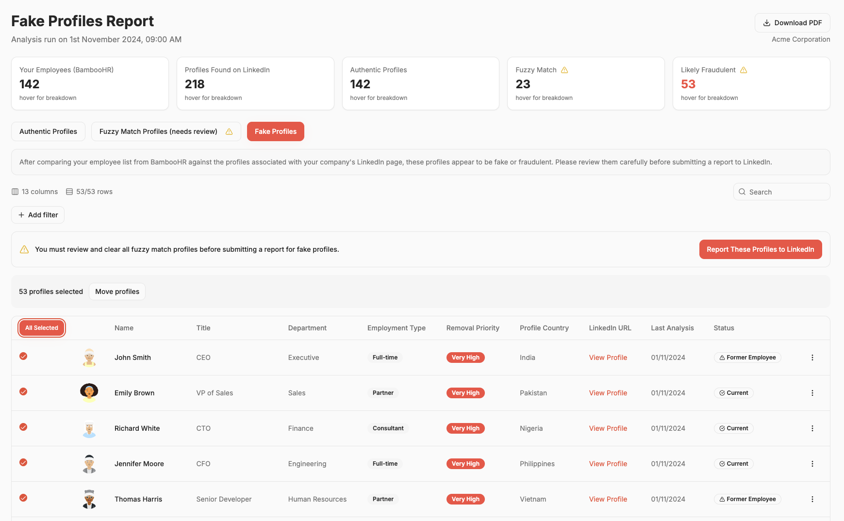 Spotfake — Detect and Remove Fake Employees on LinkedIn